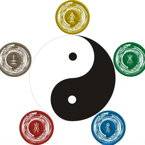 Yang Wood Personality (Jia Wood): Traits, Career & Balance Guide